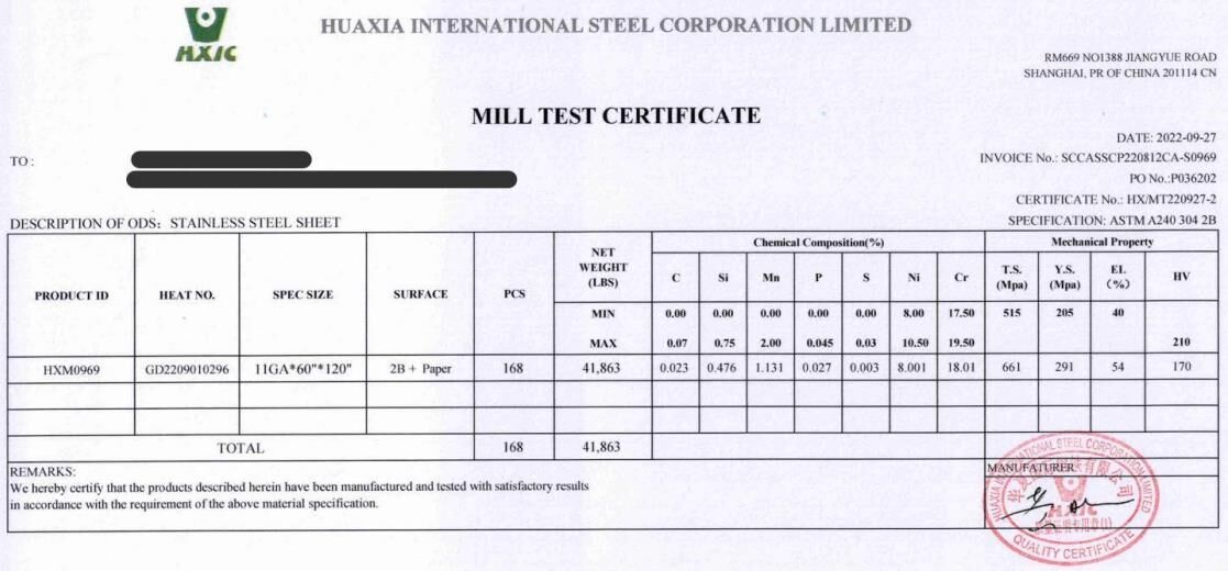 A Complete Guide to Stainless Steel Compositions - huaxiao-ss