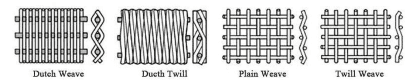 304/316...Stainless Steel Wire Mesh - Huaxiao Metal Factory